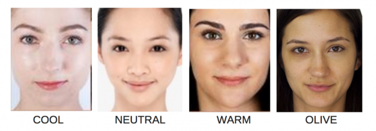 Beige skin tone - how it looks like (with pictures) - Redmond Mom